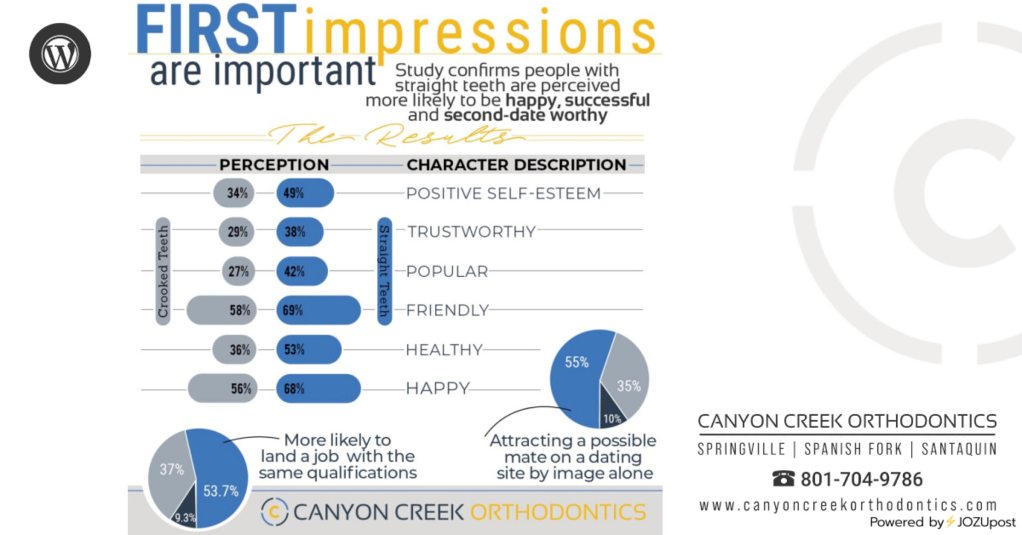 Is a smile included in your first impression? – Canyon Creek Orthodontics