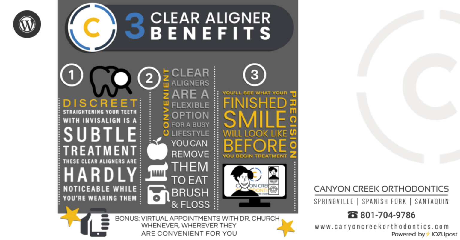 Invisalign® Clear Aligner Benefits – Canyon Creek Orthodontics